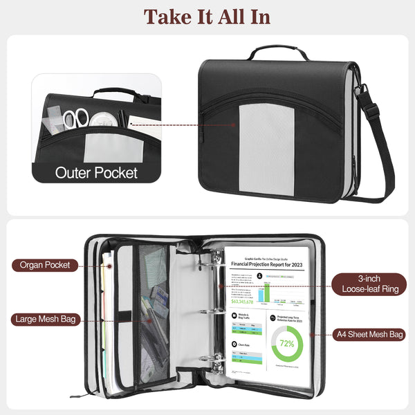 MoKo Zipper Binder, 3 inch 3 Ring Binder, 600 Sheet Capacity Multi-Poc ...