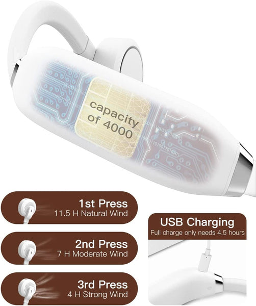 MoKo Portable Neck Fan, Hands Free USB Personal Neckband Fan, 3 Adjust ...