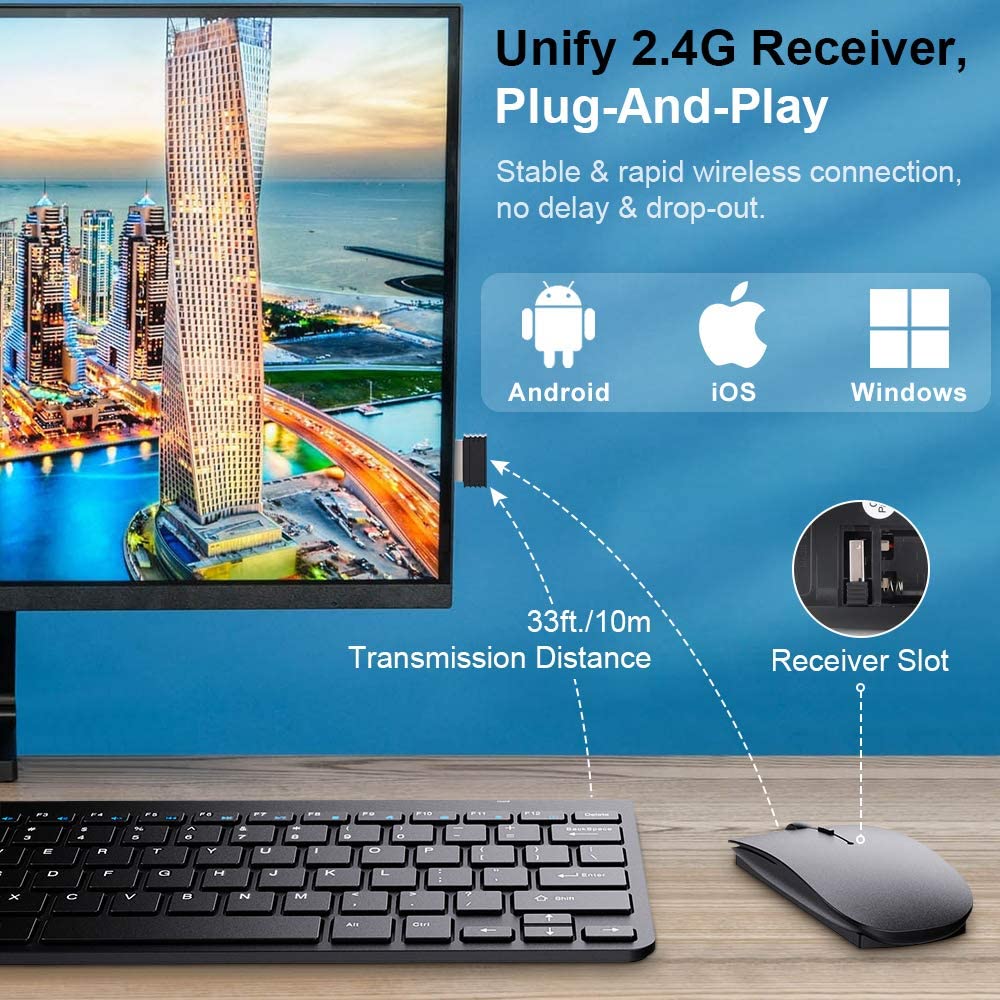 MoKo Wireless Keyboard and Mouse Combo, 2.4G Ultra-Thin Mini Keyboard ...